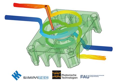 Smart Cooling Simpatec