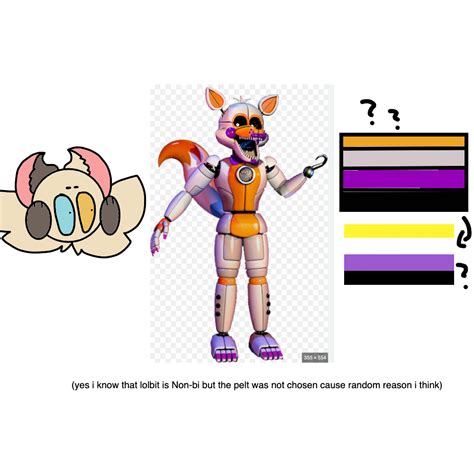 Non Bi Lolbit By Blueprintdraws On Deviantart