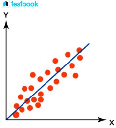 Regression Coefficient Formula Interpretation With Examples