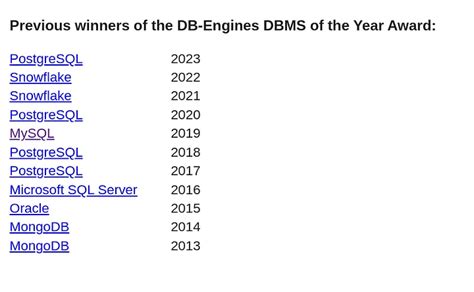 번역 Mysql Vs Postgresql In 2024