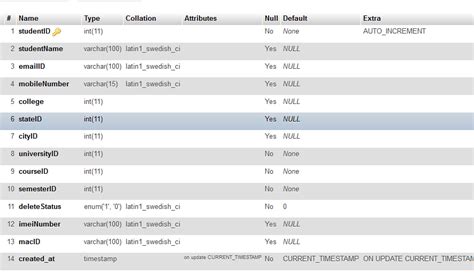 What Are The Different Types Of Tables That Are Supported In Mysql At Zac Fernandez Blog