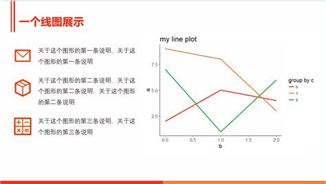 R ggplot 番外篇 颜色与样式实际使用 知乎