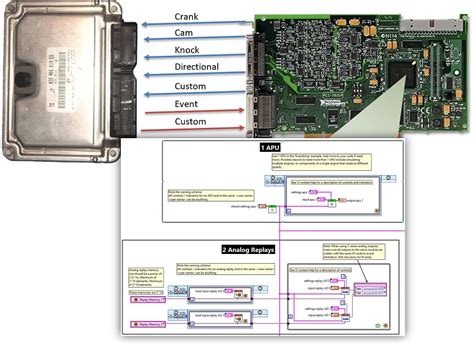 ni engine simulation toolkit for ni veristand discussion forums national instruments