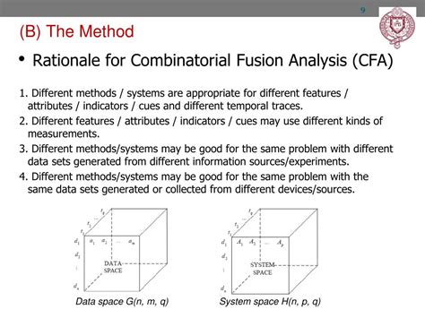 Ppt Combinatorial Fusion On Multiple Scoring Systems Powerpoint