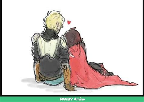Ruby Jaune Wiki RWBY Amino