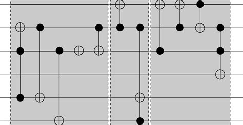 Circuit Decomposition Example Download Scientific Diagram