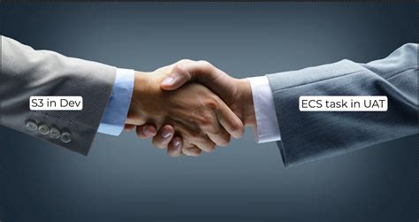 Aws Cross Account Resource Access By Dhananjay Mahtha Jul 2024 Medium