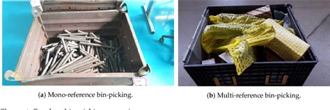 Figure 1 From Affordance Based Grasping Point Detection Using Graph Convolutional Networks For