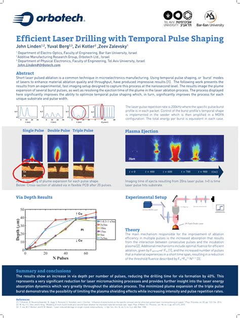 Pdf Efficient Laser Drilling With Temporal Pulse Shaping
