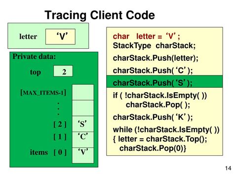 Ppt Chapter 5 Adts Stack And Queue Powerpoint Presentation Free