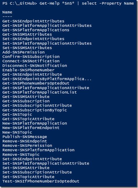 using amazon sns with powershell 4sysops