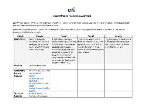 Acc 330 Module Two Income Assignment 2 1 Acc 330 Module Two Income