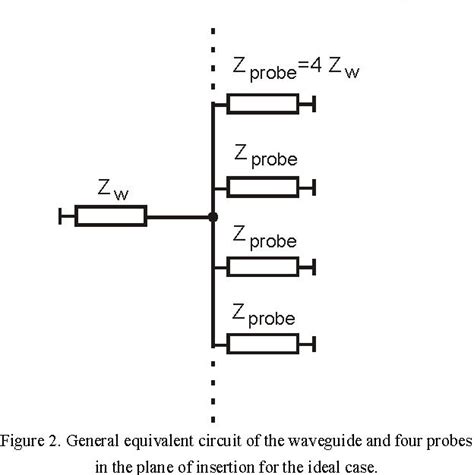Figure 2 From Broadband Waveguide Power Splitter For X Band Solid State Power Amplifiers