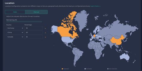 A Comprehensive Guide To Using Postman Collections For Effective Api Endpoint Load Testing