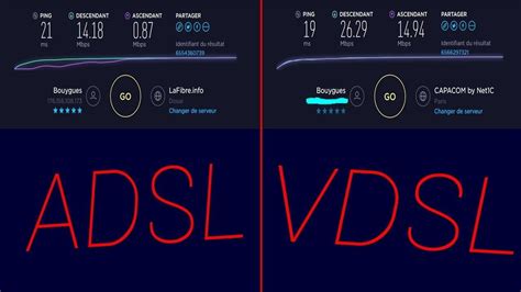 VDSL2 Is Faster Than ADSL
