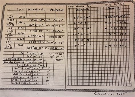 Solved 1 Calculate The Angular Error Of Closure In Field