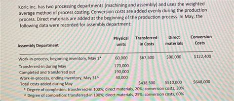 Solved Please Explain How To Solve In Steps Please Do Not