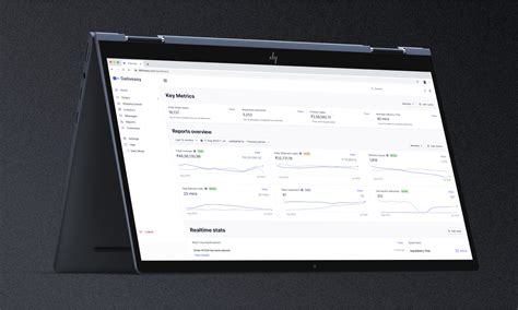 Delivery Management System By Sangeeth Kumar On Dribbble