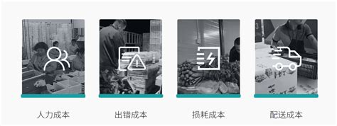 生鲜配送系统 搜狐大视野 搜狐新闻