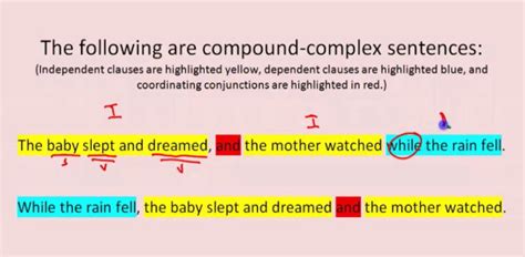 Compound Complex Sentences Test Quiz Trivia Questions Worksheets Library