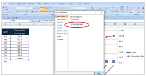 Pareto Chart Pareto Diagram