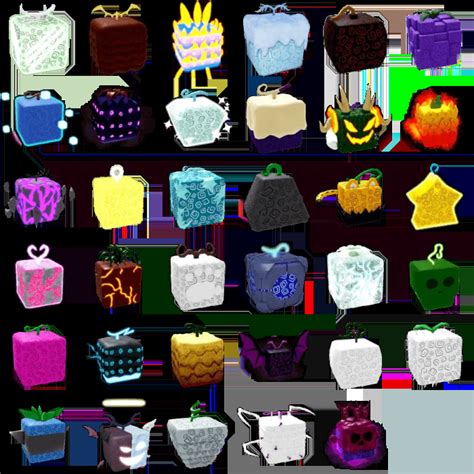 Как получить фрукт в Блокс Фрукт пошаговая инструкция и зачем они нужны