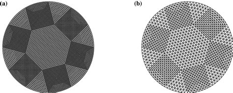 The Triangular Finite Element Meshes Used For Solving Poissons