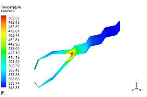 The Combustion Gas Outlet Temperatures With Wave Radius For Different