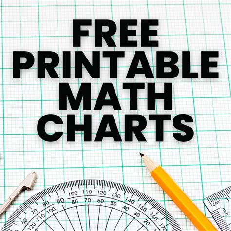 Free Printable Derivatives Formula Chart Pdf Math Love