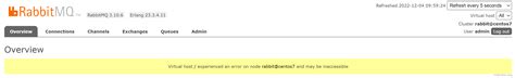 rabbitmq error virtual host experienced an error on node rabbit