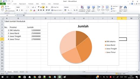 Cara Membuat Pie Chart Di Powerpoint Diagram Dan Grafik Images