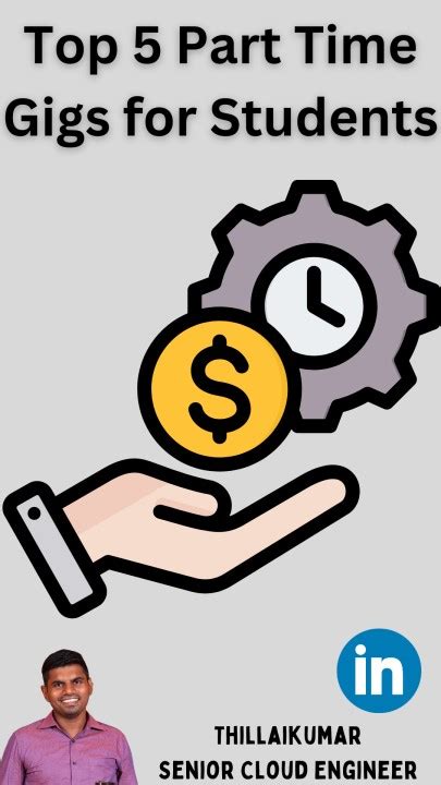 Video Thillaikumar Sivakami Sundaram On Linkedin Parttimejobs Gigs