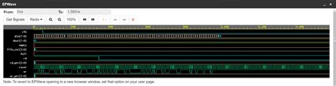 Synchronous Fifo Design And Verification With Systemverilog Testbench