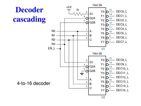 Ppt Decoders Powerpoint Presentation Free Download Id5945729