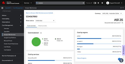 Getting To Know The Red Hat Hybrid Cloud Console For Your Openshift