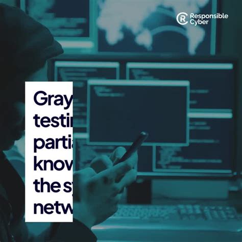 [video] Responsible Cyber On Linkedin Grayboxpenetrationtesting Securitytesting