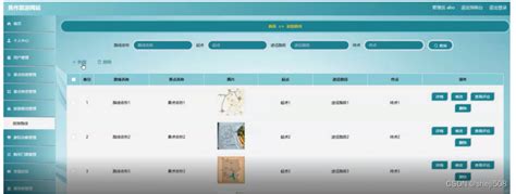 python django毕业设计焦作旅游网站（程序 lw django旅游网站设计 csdn博客