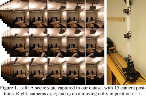 Figure From Assessment Of Multi Camera Calibration Algorithms For Two Dimensional Camera