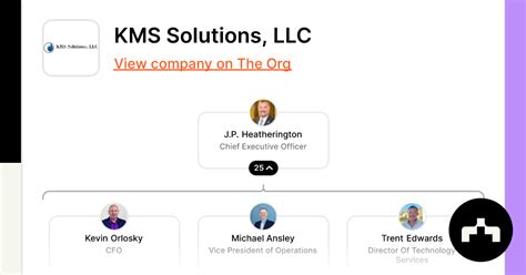 Kms Solutions Llc Org Chart Teams Culture And Jobs The Org