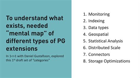 Map Of Amazing Postgres Extensions You Might Not Know About Claire Giordano Pgday Chicago
