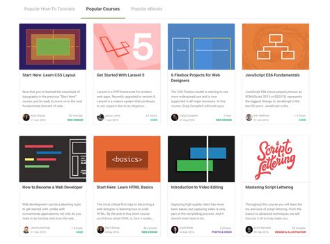 Envato Tuts Reviews 2025 Details Pricing And Features G2