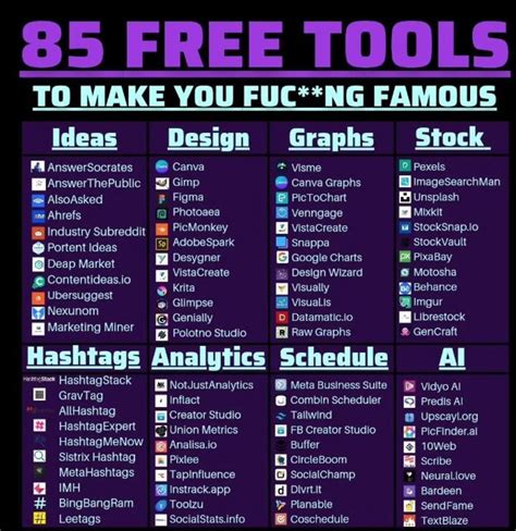 85 free ai tools to make you famous 👇 ai aitools ️ subscribe to our free