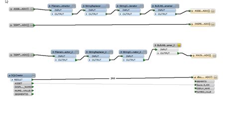 Sql Server Fme Data Tranform And Concatenate Tables In Db Without Key