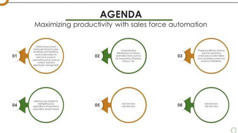 Agenda Maximizing Productivity With Sales Force Automation Ppt Slide Ppt Sample