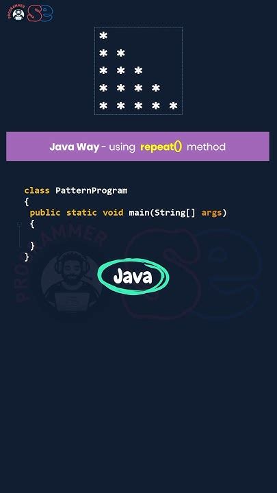 Java Pattern Program Right Angled Triangle Javaway Shorts Java Patternshorts