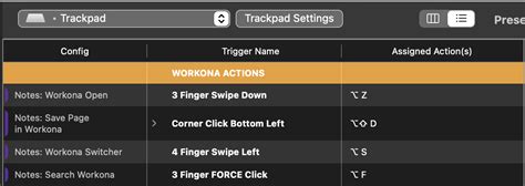 bettertouchtool and workona mac automation tips