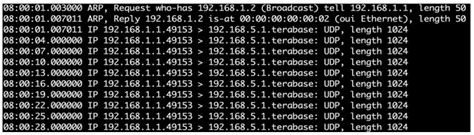 A Multiple Swarm Particle Swarm Optimisation Scheme For Tracing Packets