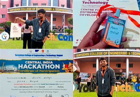 Ankit Shilpi On Linkedin Hackathon Innovation Technology Coding