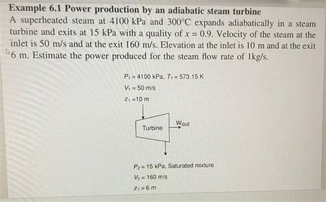 Solved Example Power Production By An Adiabatic Steam Chegg