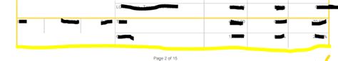 Ggplot2 How To Avoid Overlapping Of Labelstexts Of Boxplot In R